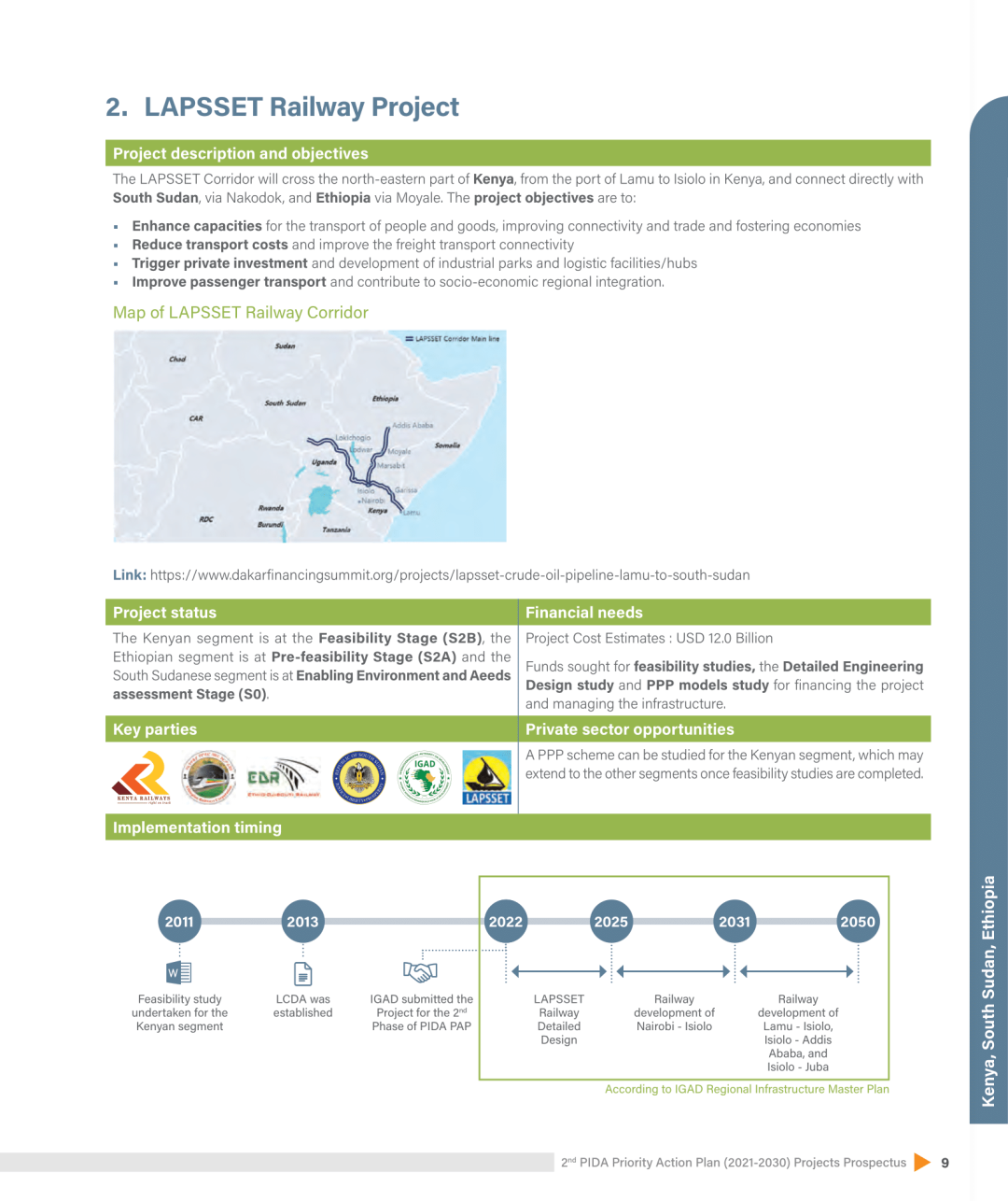 LAPSSET Railway Project - The Virtual PIDA Information Center