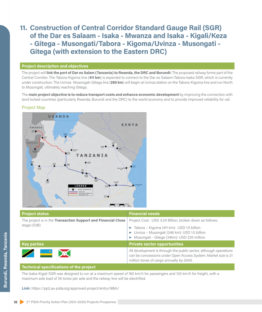 Construction of Central Corridor Standard Gauge Rail (SGR) of the Dar ...