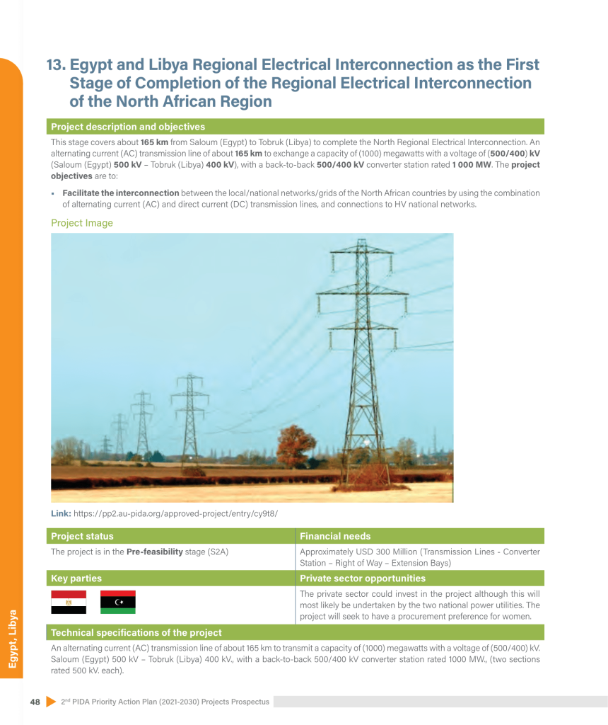 Egypt and Libya Regional Electrical Interconnection as the First Stage ...